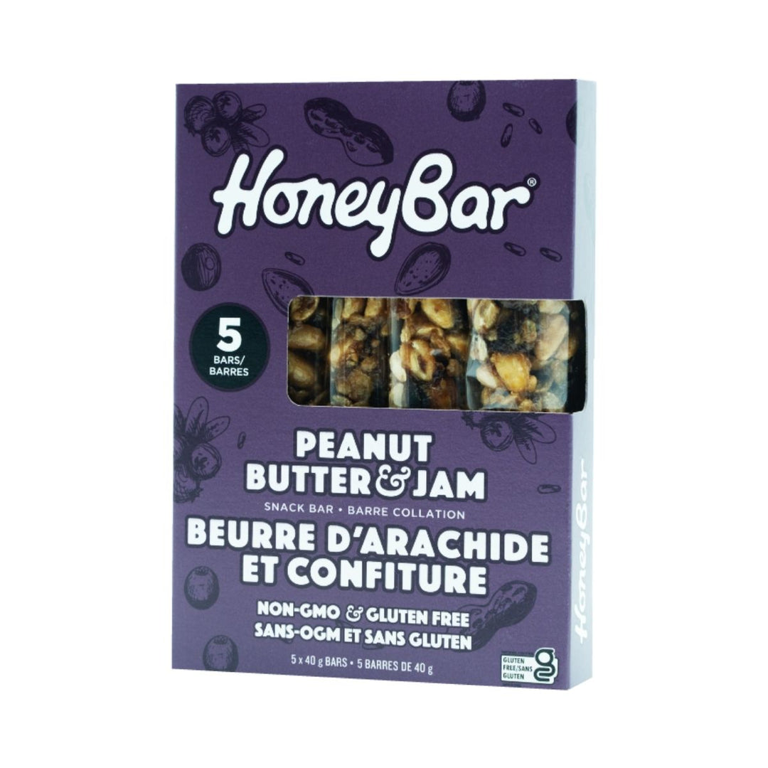 HoneyBar Products International Inc.